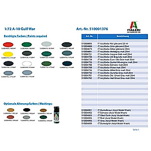 Italeri 1376 1: 72 A-10 Gulf War