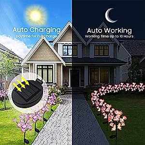 AQEENURA Solar Lantern Light Replacement Top,LED Solar Panel Lantern Lid Lights Replacement Part for Outdoor Flower DIY Solar Flower Lights Garden Patio Decor (2PCS)