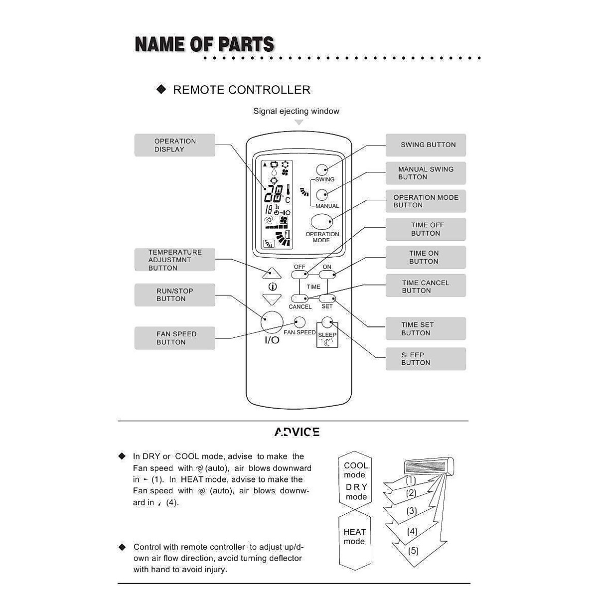 Universal Replaced Air Conditioner Remote Control fit for Galanz Amstrad Weltec WEG Vivax Yamatsu Schaub Lorenz Westinghouse GZ-1002A-E3 GZ-1002B-E3 GZ-1002B-E1 GZ01-BEj0-000