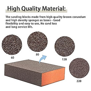 Sanding Sponge, 60-220 Grit Assortment Sanding Block, Wet and Dry Dual-use Sander Sponges for Drywall Metal, Sandpaper Sponge for Wood, Washable and Reusable