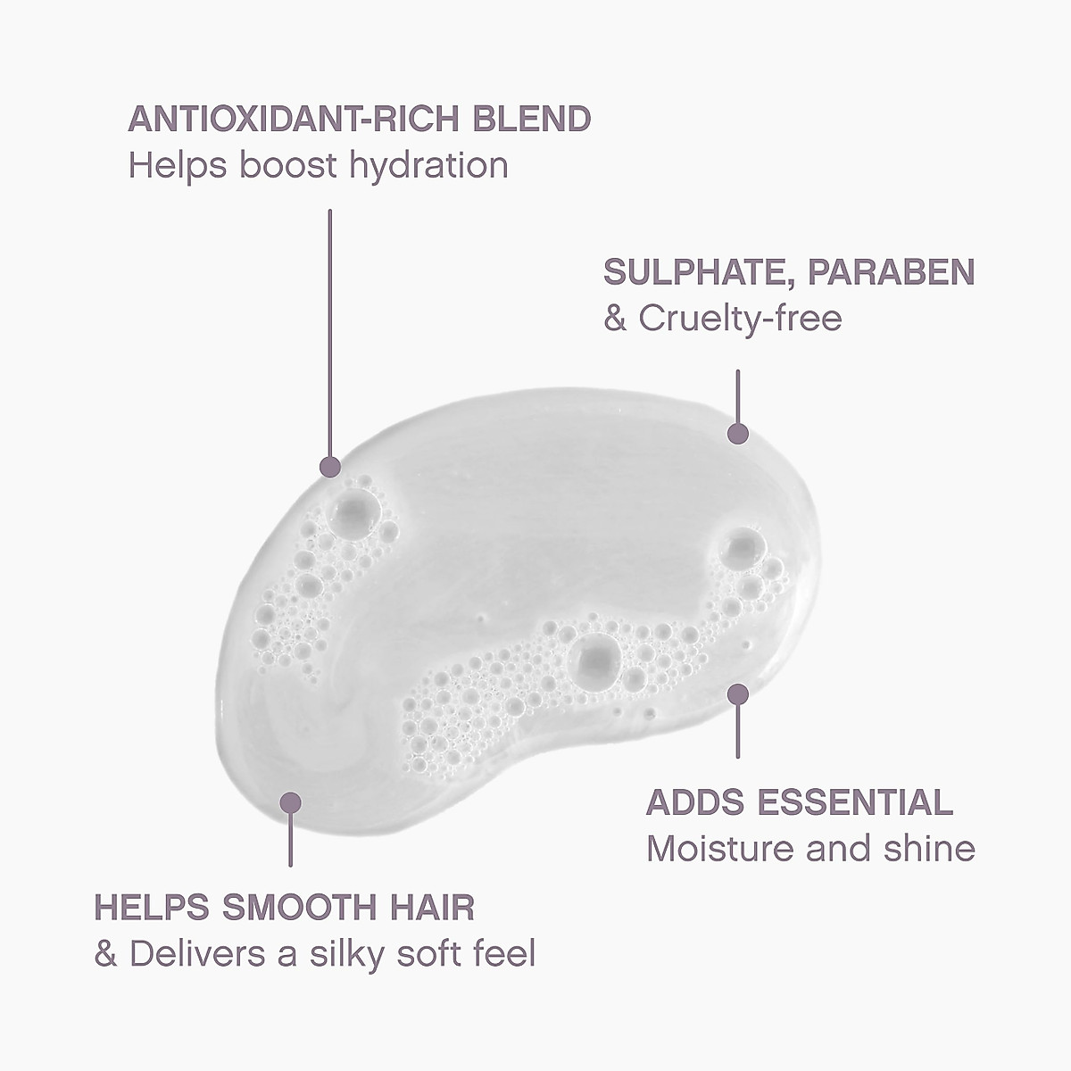 KEVIN.MURPHY HYDRATE-ME.WASH - Hydrating Shampoo for Natural & Coloured Hair - For Dull, Parched & Dry Hair - Deep Nourish Shampoos - 1 L / 33.8 fl oz