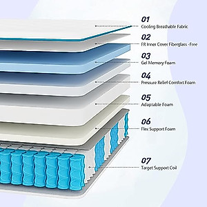 King Mattress, Lechepus 14 Inch Hybrid Mattress,Plush Gel Memory Foam and Pocket Springs Mattress in Box,Fiberglass Free,King Size Mattressfor Cooler Supportive & Back Pain Relief, 76" X 80" X 14"