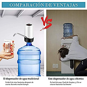 Water Bottle Pump, YOMYM Water Bottle Dispenser USB Charging Portable Electric Water Pump for 5 Gallon Bottle White