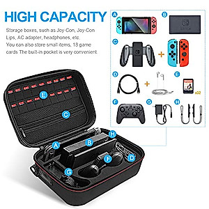 Carrying Case for Nintendo Switch Travel Case for Nintendo Switch Protective Case Compatible with Nintendo Switch Console & Joycon & Accessory with Soft Lining & Shoulder Strap