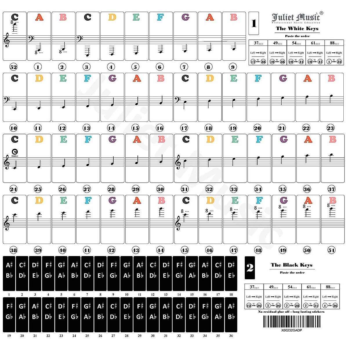 Bastien Piano Basics Level 4 Learning Set By Bastien - Lesson, Theory, Performance, Technique & Artistry Books & Juliet Music Piano Keys 88/61/54/49 Full Set Removable Sticker