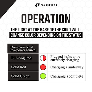 Foursevens USB Flex Charger, for Rechargeable Batteries & Flashlights, Ni-MH & Lithium-Ion Batteries, Portable USB Charger