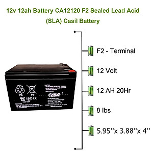 Casil 12V 12Ah Replacement Battery Compatible with APC SU1000NET SU1000RM UPS 2 Pack