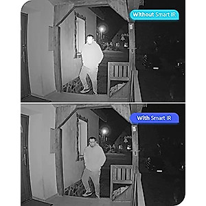 ANNKE 1080p Security Camera 4-in-1 CCTV Bullet Wired Camera, AHD/TVI/CVI/CVBS, IP66 Weatherproof Analog Surveillance Video Add–On Camera for Indoor and Outdoor Use, 100 ft Clear Night Vision - E200