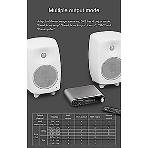 Topping DX5 MQA DAC Headphone Amp USB/Optical/Coaxial Full MQA Decoding DA Converter Bluetooth LDAC XLR/RCA Output 6.35mm/4-Pin XLR Headphone Output 1800mW×1800mW NFCA Headphone Amplifier (Grey)