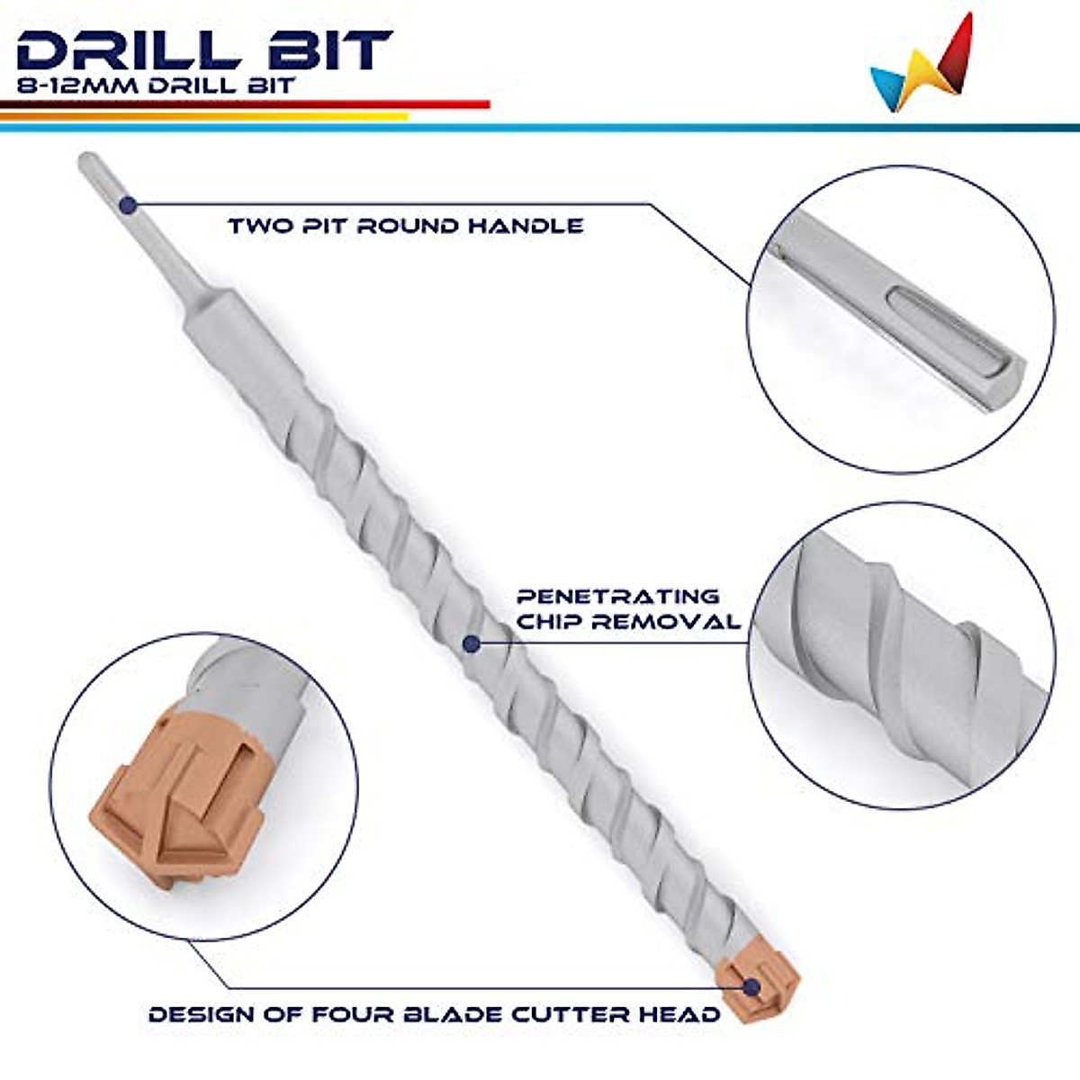 Windscreen4less 1-3/8’’ SDS Plus Hammer Drill Bit for Concrete Cement Rotary Masonry Hammer