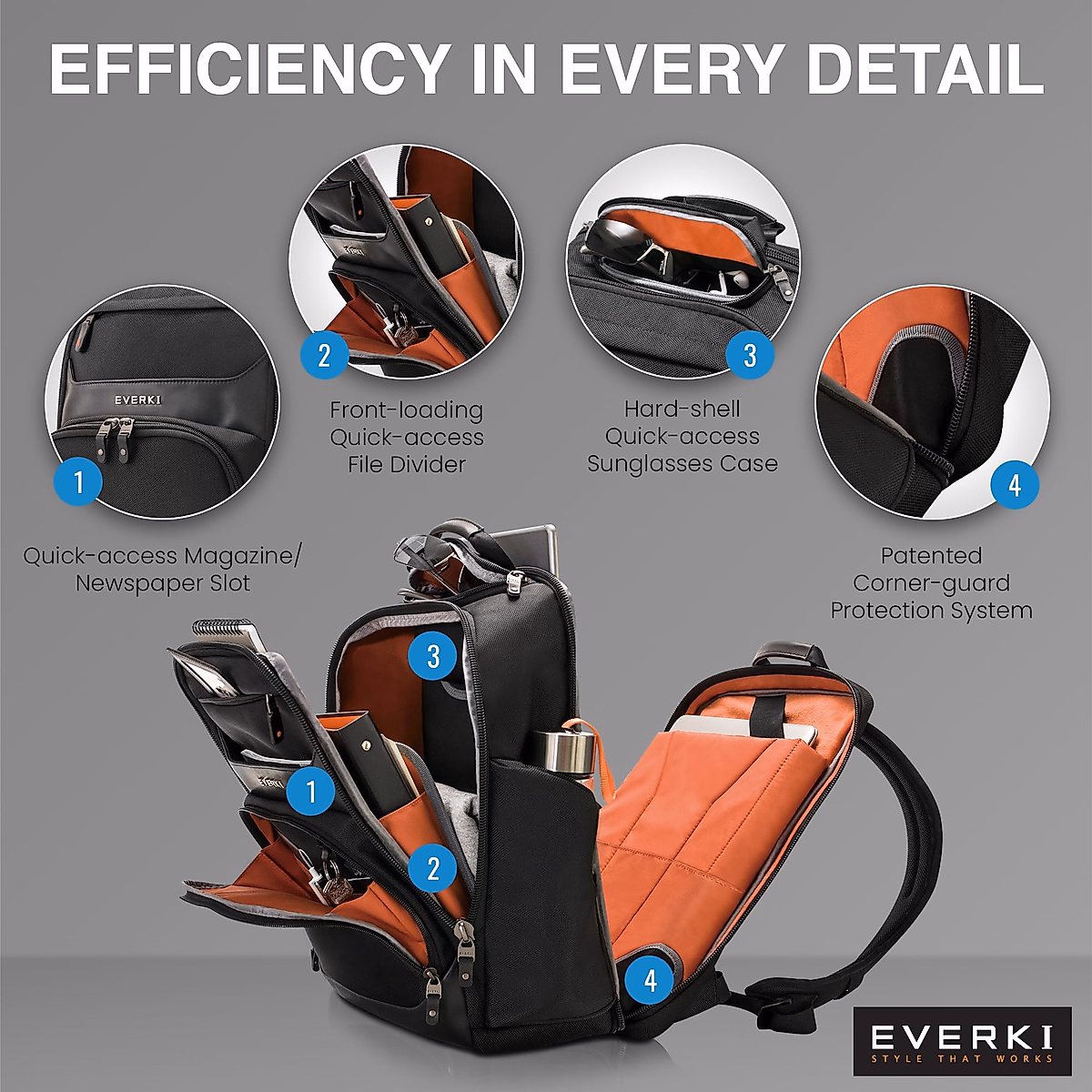 EVERKI Onyx Premium Business Executive 15.6-Inch Laptop Backpack, Ballistic Nylon and Leather, Travel Friendly (EKP132),Black