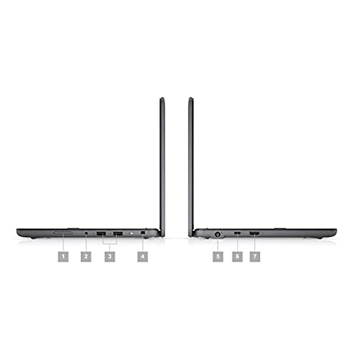 Dell Latitude 3000 3120 2-in-1 (2021) | 11.6" HD Touch | Core Celeron - 128GB SSD - 4GB RAM | 4 Cores Win 11 Pro