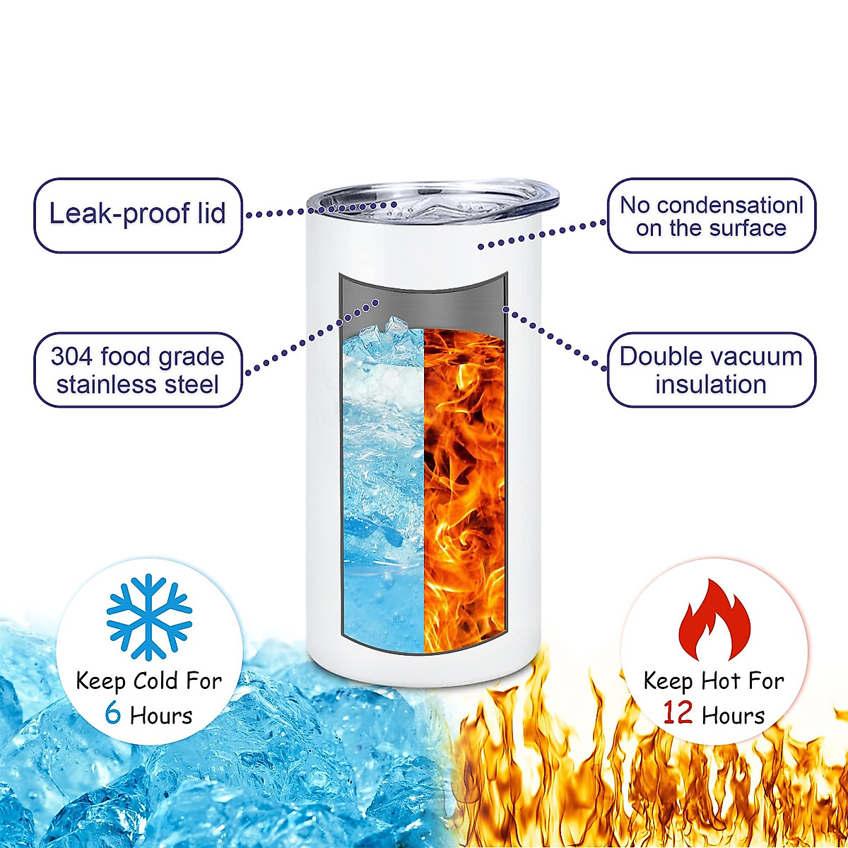 Amgkonp 6 Pack 12OZ Sublimation White Blank Straight Tumblers for Kids,Stainless Steel Double-Wall Vacuum Cups with Lids,Metal Straws,Individually Boxed,Sublimation Coating for Heat Press