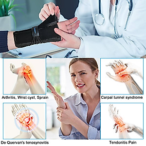 VISKONDA Wrist Brace with Thumb Spica Splint Support for De Quervain's Tenosynovitis,Carpal Tunnel Syndrome,Arthritis,Wrist ganglion cyst,Sprains&Forearm Support Cast(Right Hand,Medium)
