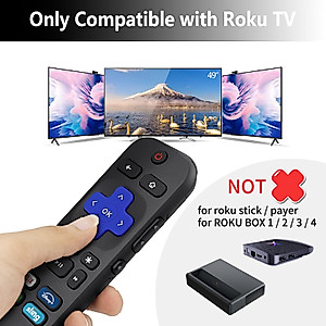 (Set of 2) Replacement Remote Controls Exclusively for Roku TV: Compatible with TCL, Hisense, Onn, Sharp, Element, Westinghouse, and Philips Roku Series Smart TVs (Not for Roku Stick or Box)