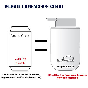 GIRLUFO Gray Foaming Soap Dispenser,Ceramic Foam Dispenser with Silver Plastic Soap Pump for Bathroom&Kitchen,Refillable Soap Dispenser,12oz Hand Soap Dispenser