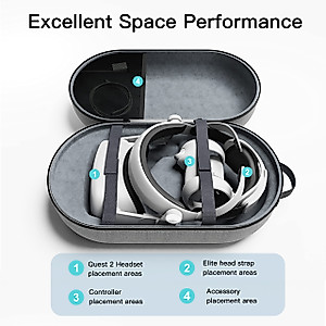 fanluoqi Head Strap Accessories Compatible with Meta Quest 2, Elite Strap for Added VR Comfort & Balanced Weight