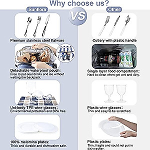 Sunflora Picnic Backpack for 4 Person with Blanket Picnic Basket Set for 2 with Insulated Cooler Wine Pouch for Family Couples (Blue & Stripe)