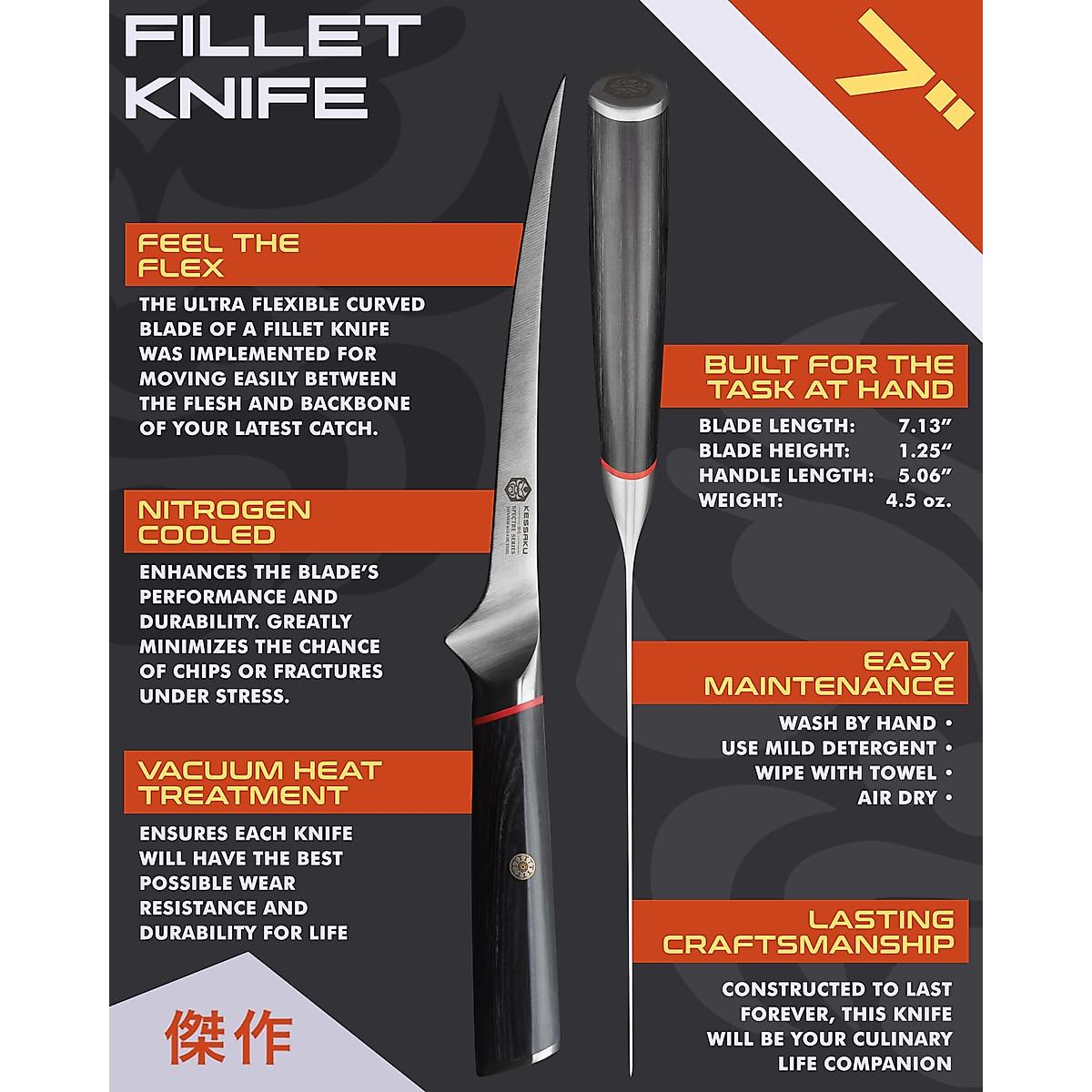 KESSAKU 7-Inch Flexible Fillet Knife - Spectre Series - Forged Japanese AUS-8 High Carbon Stainless Steel - Pakkawood Handle with Blade Guard