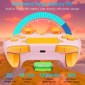 OUBANG Ares Controllers for PS4 Controller Elite, Game Control for Scuf PS4 Controller with Turbo, Joystick Gamepad Work for Playstation 4 Controller with Back Paddles for PS4/PS5/Steam/PC/IOS Pink