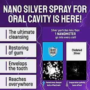 SILVER GRADE Teeth & Gum Spray for Dogs and Cats ● Dental Formula for Dog Mouth Rinse & Cat Mouth Care ● Cat & Dog Fresh Breath, Clean Teeth, No Pain Or Burning ● Dog Plaque and Tartar Remover (4 Oz)