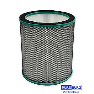 PUREBURG Replacement Filters Compatible with ULTTY R022/R22 SKJ-CR022D & MOONQUAKE Bladeless Tower Fan Air Purifier 2-in-1,2-Pack H13 HEPA Air Clean Dust