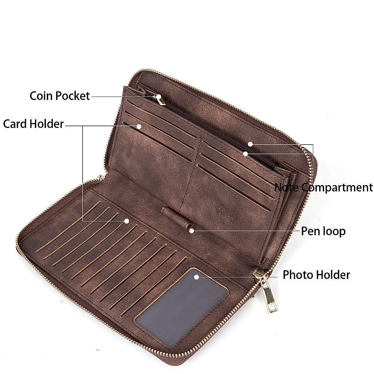 CLUCI Backpack Purse for Women Leather Convertible Fashion Designer Bookbag Ladies Travel Large Anti-Theft Shoulder Bags Women Wallet Large Leather Designer Zip Around Card HolderTwo-Tone Coffee