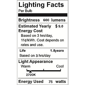 CTKcom 2-Pack 110V 75W Pet Heating Lamp,Basking Heat Spot Lamp, Reptile Heat Bulb for Turtle Aquarium Aquatic Reptile Lizard Heat Lighting E26/E27,White,2 Pcs
