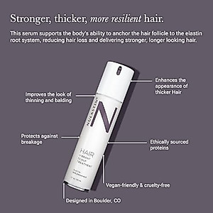 NULASTIN HAIR Vibrant Scalp Serum Treatment with Elastaplex for Thicker, Fuller Looking Hair, Vegan-Friendly & Cruelty-Free (1.7 oz)
