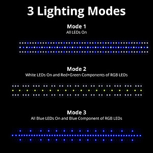 NICREW 36W Saltwater Aquarium Light, Marine LED Reef Light for Corals, Programmable Timer Controller, 36 to 48-Inch