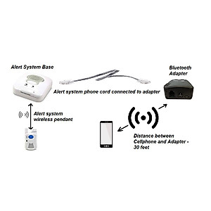 Xlink BT2 Xtreme Technologies Xlink Bluetooth Gateway - Black