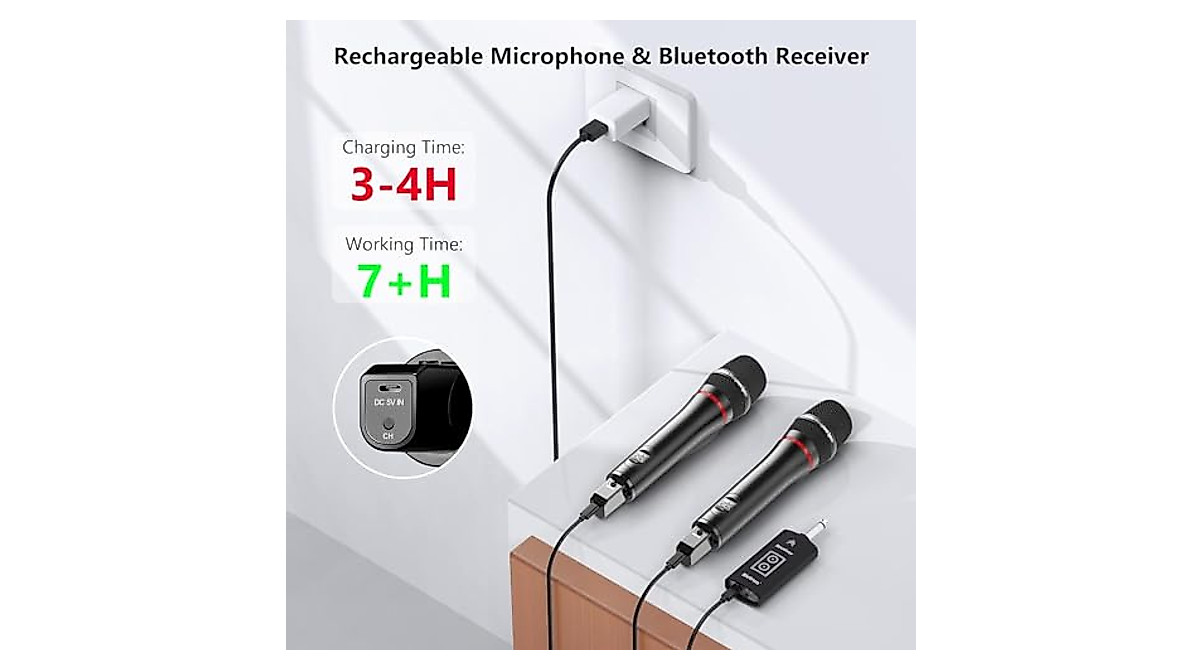Bietrun Wireless Microphone: Clear Sound, 240ft Range