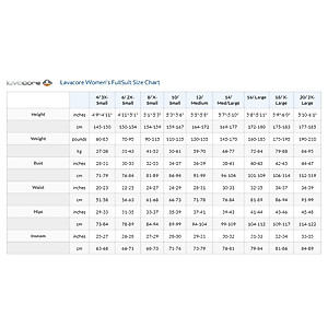 Oceanic Lavacore Women39;s Backzip Full Jumpsuit for Scuba, Snorkeling - Size 10