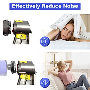 KeeTidy Motor Rear Cover Replacement Compatible with Dyson V8 V7 Motorhead Car+Boat Trigger Cord-Free Animal Cordless Stick Vacuum Cleaners, Upgrade Your Vacuums, Part t030811