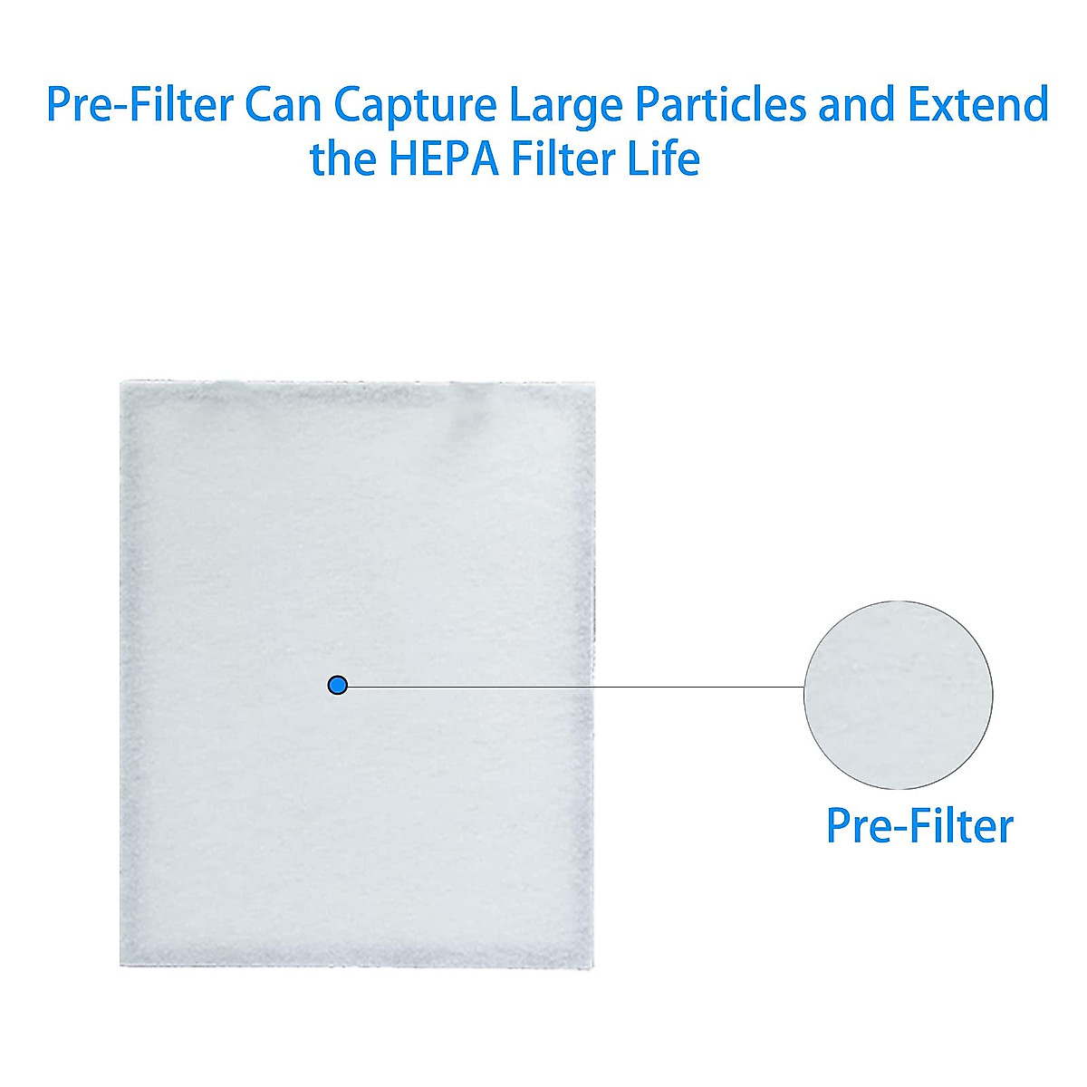 Bibolic Replacement Filter Compatible with SimPure HP9 / KJ203F series Large Room Air Purifier , 4 in 1 True HEPA Composite Filter Replacement KJ203F-142-01-d (2 Pack)