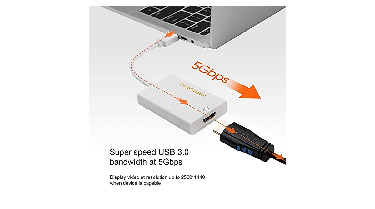 CableCreation USB HDMI Adapter with DisplayLink Chip, USB 3.0 to HDMI ...