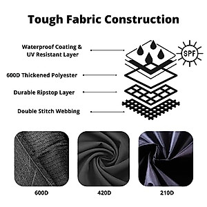 Forvio Outdoor Waterproof Bike Cover, 600D Heavy Duty Bicycle Cover for 1 or 2 Bikes with Lock Hole, Rain Sun Dust Wind Proof for Mountain Road Electric Bikes