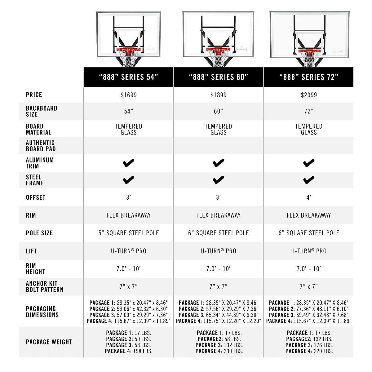 Spalding 888™" Series 60" Tempered Glass In-Ground Basketball Hoop