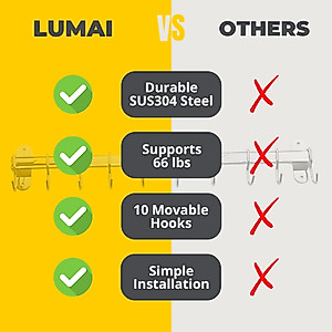 LUMAI Kitchen Rail with Hooks (10 hooks): Utensil Rack, Kitchen Utensil Hanger, Pot and Pan Hanging Rack, Pot Hangers for Kitchen, Pot Rack Wall Mounted, Pot Rack Hanging, Pan Hanger, Wall Pot Rack