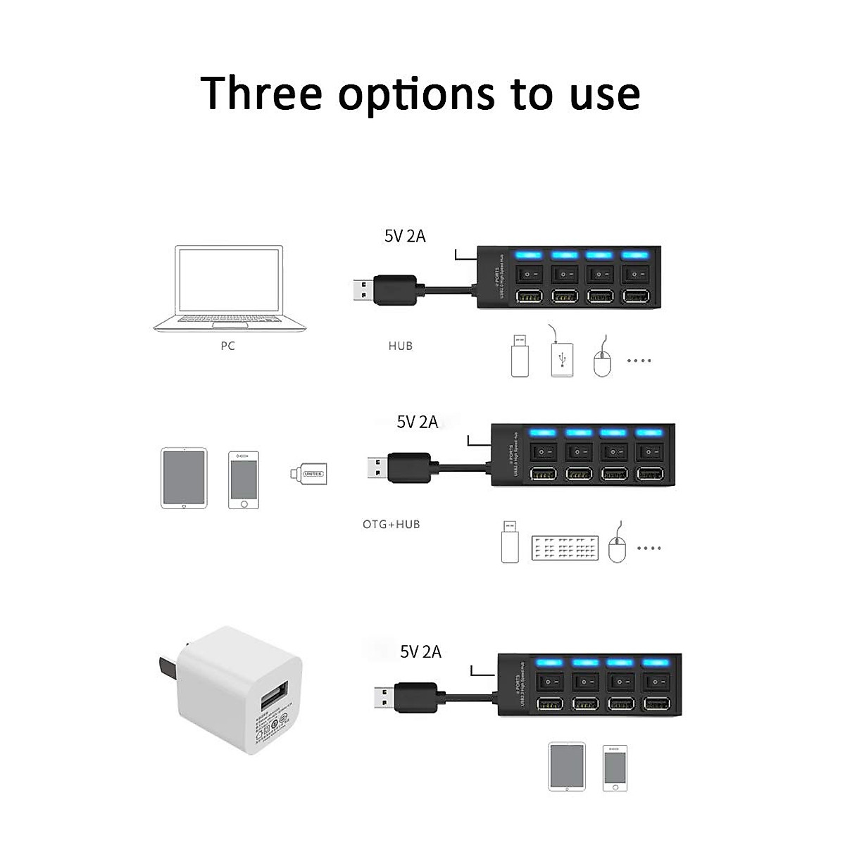 4 Port Smart Charging hub with Switch on/Off Feature per Port