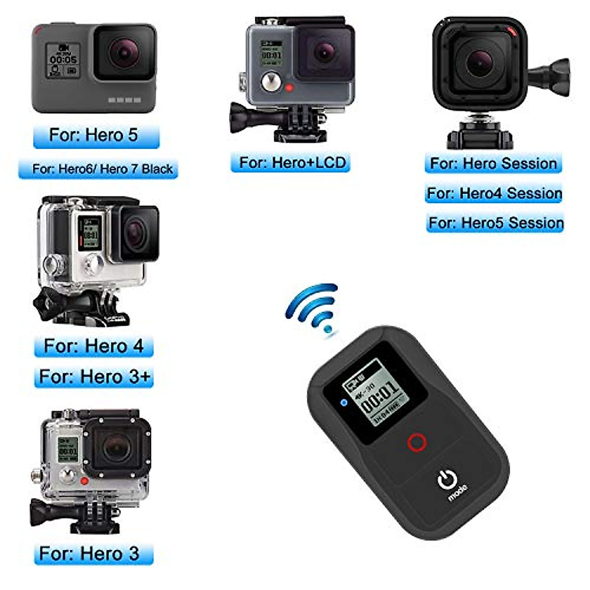 Suptig Remote WiFi Remote Compatible for Gopro Hero 8 Hero 7 Black Hero 6 Hero 5 Hero 4 Hero Session Hero 3 Hero 3+ Hero +LCD Max Fusion Waterproof Wireless Remote WiFi Remote (Black)