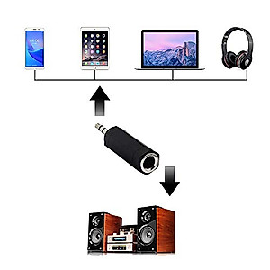 CERRXIAN 3.5mm 1/8 3 Pole Male Plug to 6.35mm 1/4 Inch Female Stereo Jack Audio Adapter Headphone Microphone Converter Connector-2 Pack