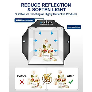 PULUZ Photo Studio Soft Box,16x16 inches Portable Light Box Photography Shooting Tent Kit with Hight CRI 480 LED Lights & 4 Color Backdrops for Product Photography