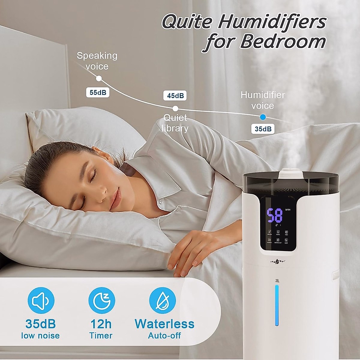 LACIDOLL Humidifiers for Home Large Room Wholehouse Humidifier 2000 sq. ft 4.2 Gal 16L Floor Humidifier 360° Nozzles Cool Mist Ultrasonic Humidifier Output Top Fill Tower Humidifier for Home Office