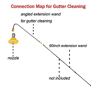 RIDGE WASHER Gutter Cleaner Attachment for Pressure Washer, 120 Degree, Extension Wand Angled for Gutter Cleaning with 5 Spray Nozzle Tips, 1/4 Inch Quick Connect, 13 Inch, 4000 PSI
