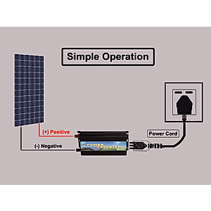 Solinba on Grid Solar Inverter 500w DC22-56v to AC90-130v for 24v Solar System