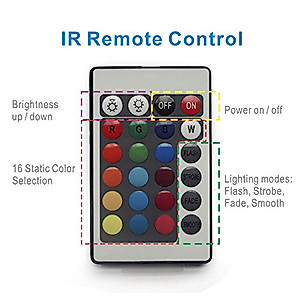 Tripop Waterproof LED Vase Light,Glass,RGB Color Changing and Batteries Operated Floral Lamp W/ Remote Control (4 Pack)