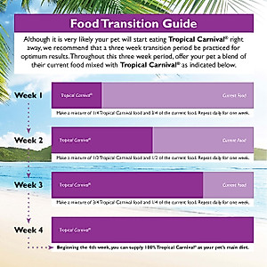 F.M. Brown's Tropical Carnival, Natural Guinea Pig Food, Vitamin-Nutrient Fortified Daily Diet with Vitamin C and High Fiber Alfalfa and Timothy Hay Pellets for Optimum Digestion, 4 lb