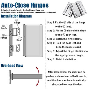 LXLZYXSF Wood Cowboy Doors Louvered White Swinging Doors for Nursery Hallway Entrance Restaurant, Half-Waist Door with Auto-Close Hinges, Fence Gate (Size : W85cmxH90cm/33.4" x35.4)
