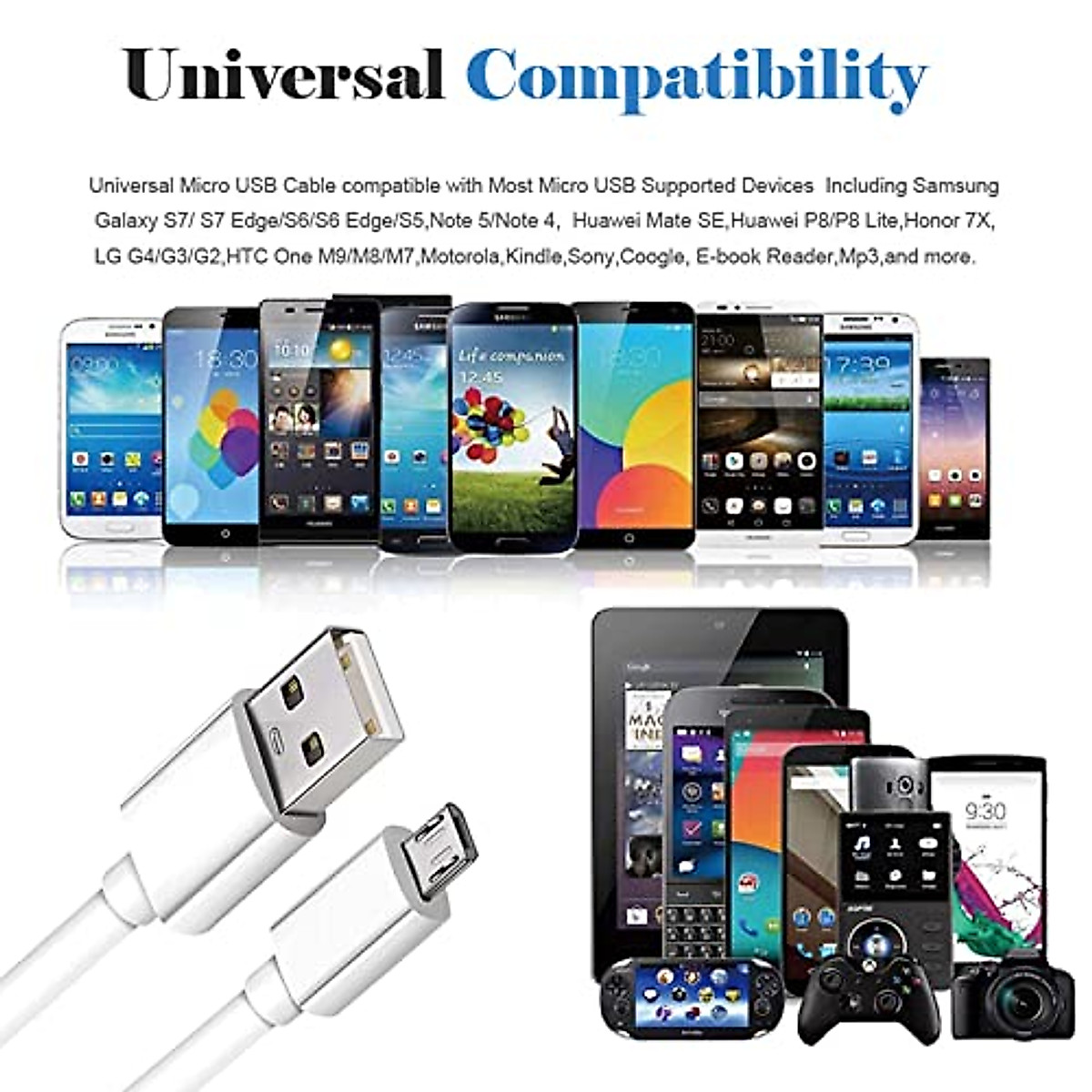 10FT Long Android Charger Cable Fast Charge,USB to Micro USB Cable White,Micro USB 2.0 Cable USB Micro Cable for Samsung Charger Cord Tablet Galaxy 7 S7 S6 Edge LG Phone,Charging Wire for Kindle Fire